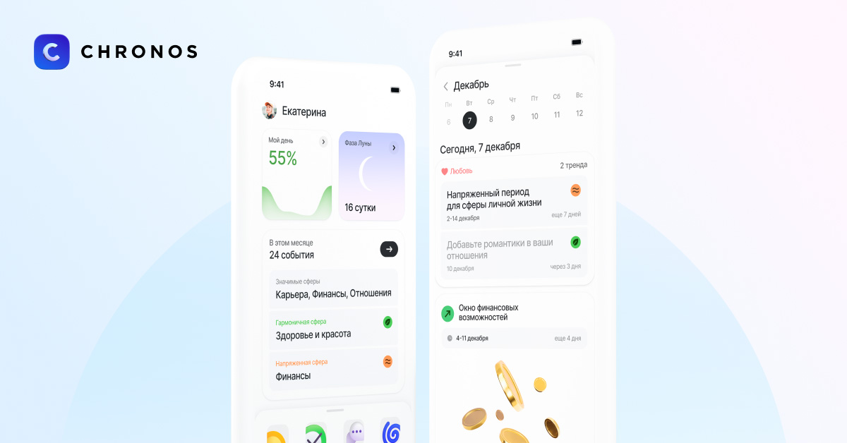 Chronos Plus — Умный персональный прогноз